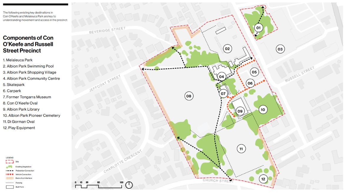 Con O’Keefe and Russell Street Precinct Master Plan | Let's Chat ...