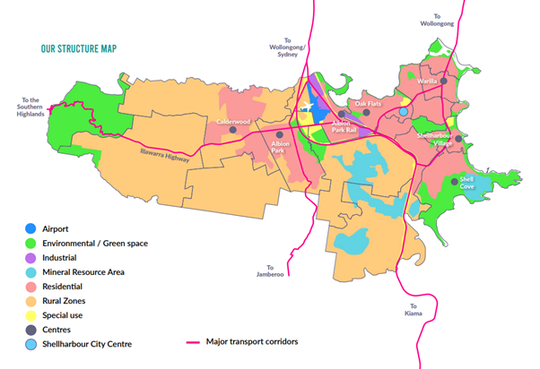 Rural Lands Strategy | Let's Chat Shellharbour